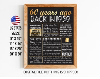 Fun facts 1959 | Etsy