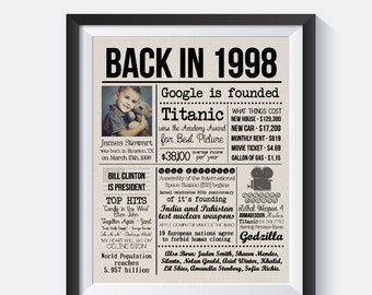 Year You Were Born Sign - Etsy