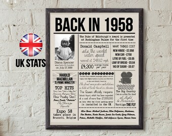 Back in 1958 Poster - Etsy