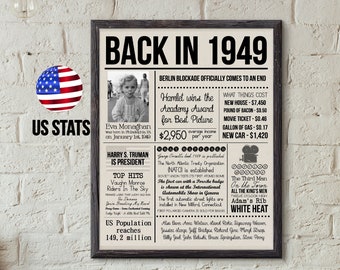 Back in 1949 Poster - Etsy