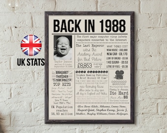 1988 fun facts | Etsy