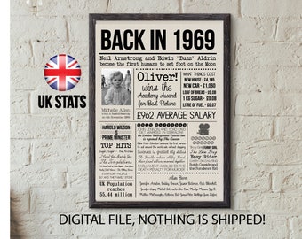 1969 Facts Poster - Etsy