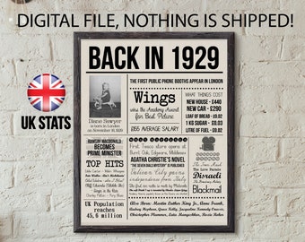 Back in 1929 Poster - Etsy