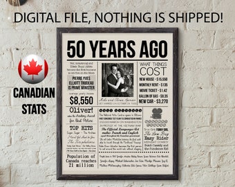 1969 Facts Poster - Etsy