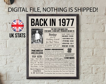 Back in 1977 Poster - Etsy