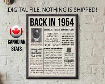 1954 Birthday Fun Facts - Etsy