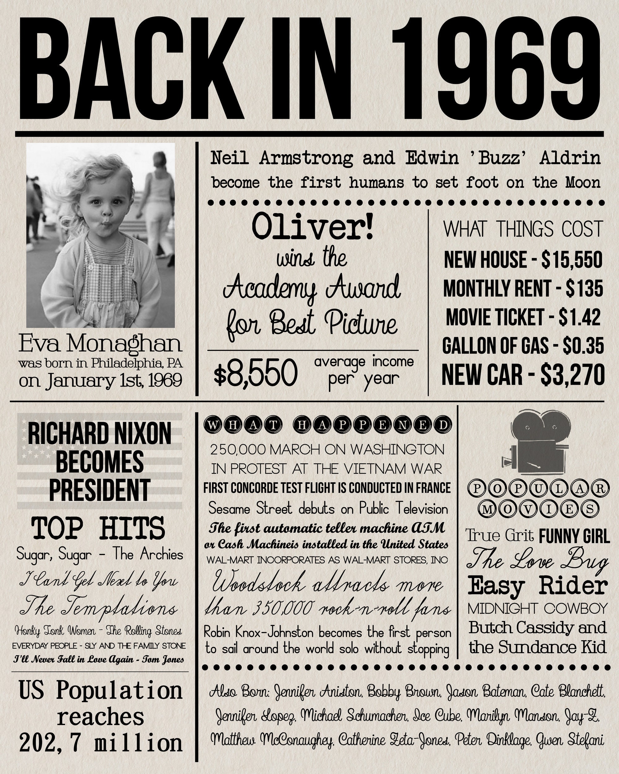 Back in 1969 Sign Personalised 1969 Newspaper Poster With - Etsy