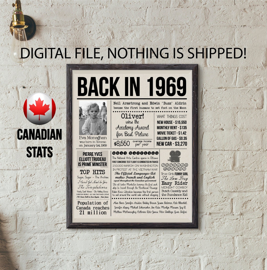 Back in 1969 Print Personalised 1969 Newspaper Poster With - Etsy