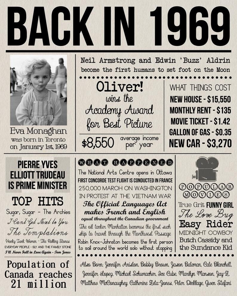 Back in 1969 Print Personalised 1969 Newspaper Poster With - Etsy