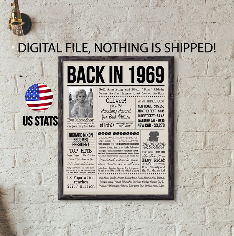 Back in 1969 Sign Personalised 1969 Newspaper Poster with | Etsy