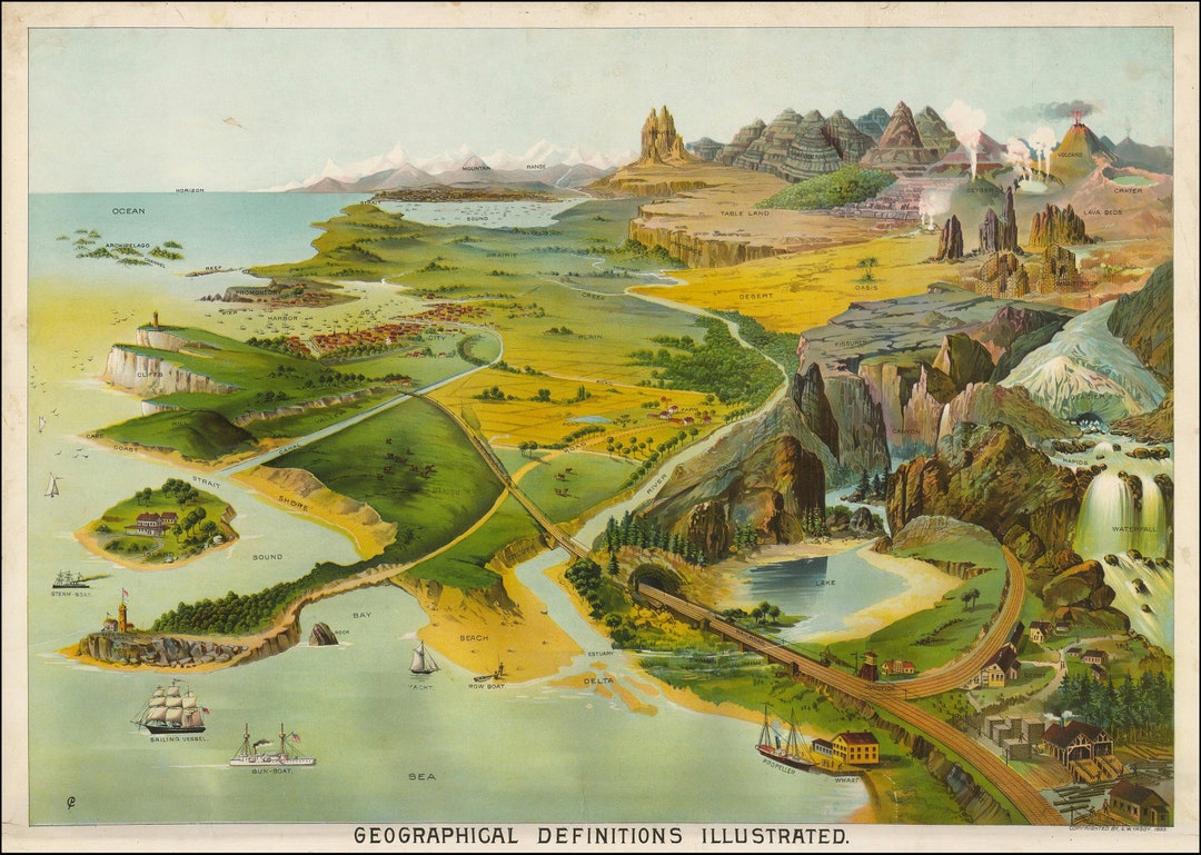 Geographical Definitions Illustrated 1893 Levi Walter Yaggy ...