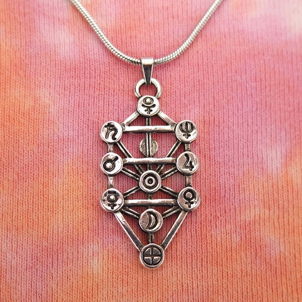 Tree of Life & Astrology - Etsy