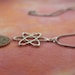 Atomic Whirl Necklace, Bohr Atom Nuclear Atheist Symbol Charm Pendant ...