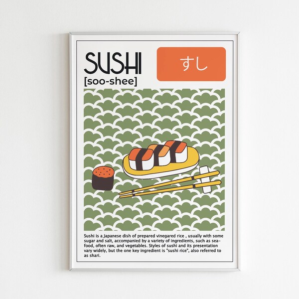Sushi Poster - Etsy