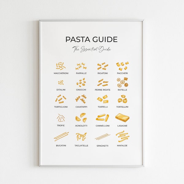 Pasta Poster - Etsy