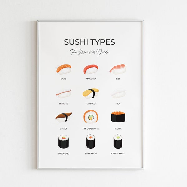 Sushi Poster - Etsy
