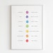 Seven Chakra Poster Chakra Art Chakra Wall Art Yoga Poster - Etsy