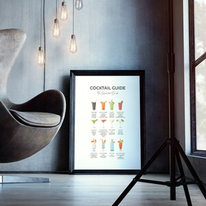 Cocktail Types Poster, Cocktails Guide Print, Cocktails Guide ...