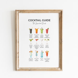 Cocktail Types Poster, Cocktails Guide Print, Cocktails Guide ...
