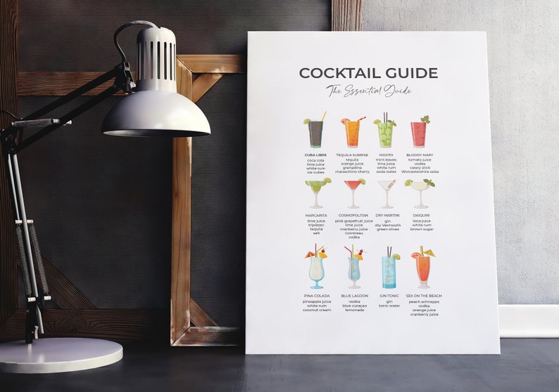 Cocktail Types Poster Cocktails Guide Print Cocktails Guide - Etsy