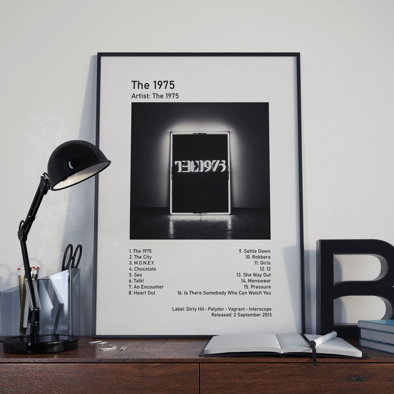 The 1975 Album Poster the 1975 Print the 1975 Poster Album - Etsy