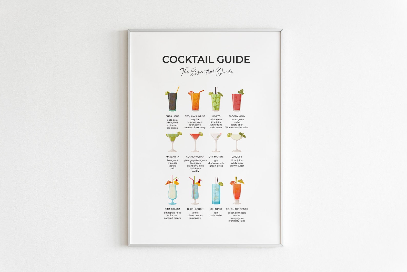 Cocktail Types Poster, Cocktails Guide Print, Cocktails Guide ...