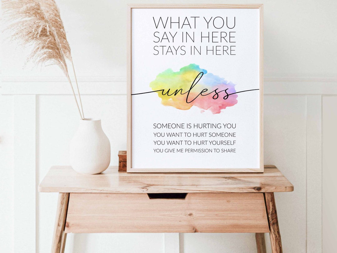 Confidentiality Sign Print - Counseling Office Wall Art, Psych Office ...