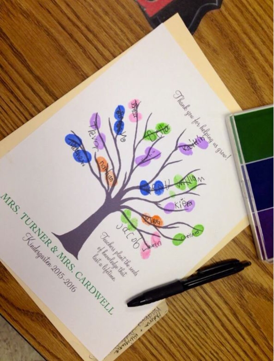 Teacher Gifts, Gift for Teachers, Fingerprint Tree, Path to the Future ...