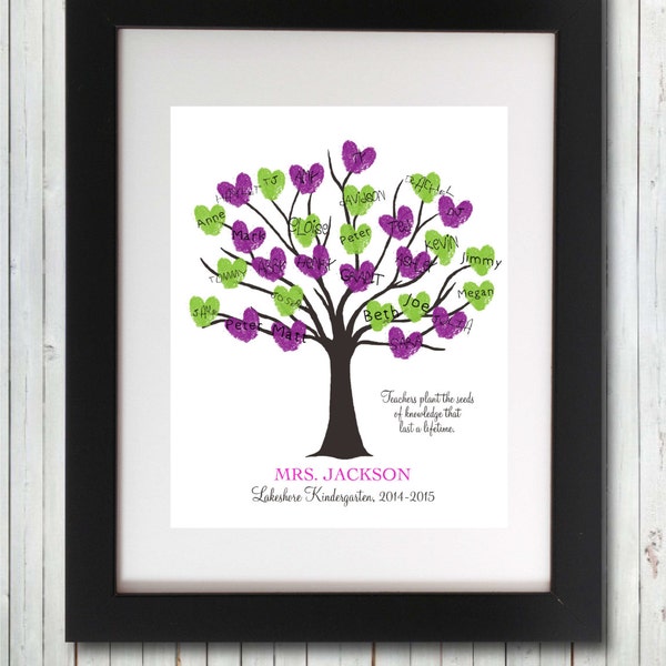 Diy Fingerprint Tree - Etsy