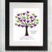 Teacher Appreciation Gift Fingerprint Tree, Plant Seeds Quote ...
