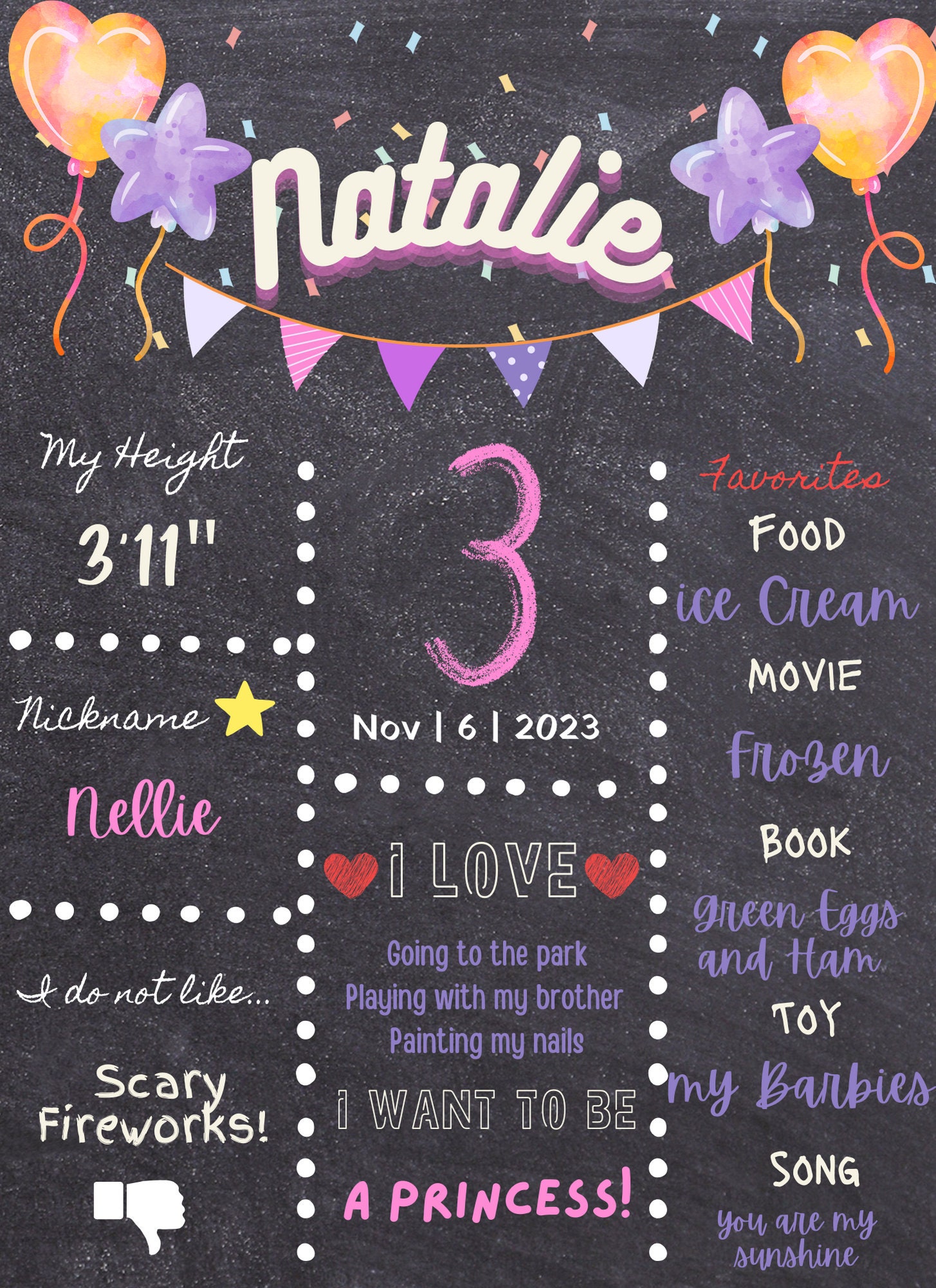 EDITABLE Birthday Sign Girl Birthday Decoration Chalkboard - Etsy