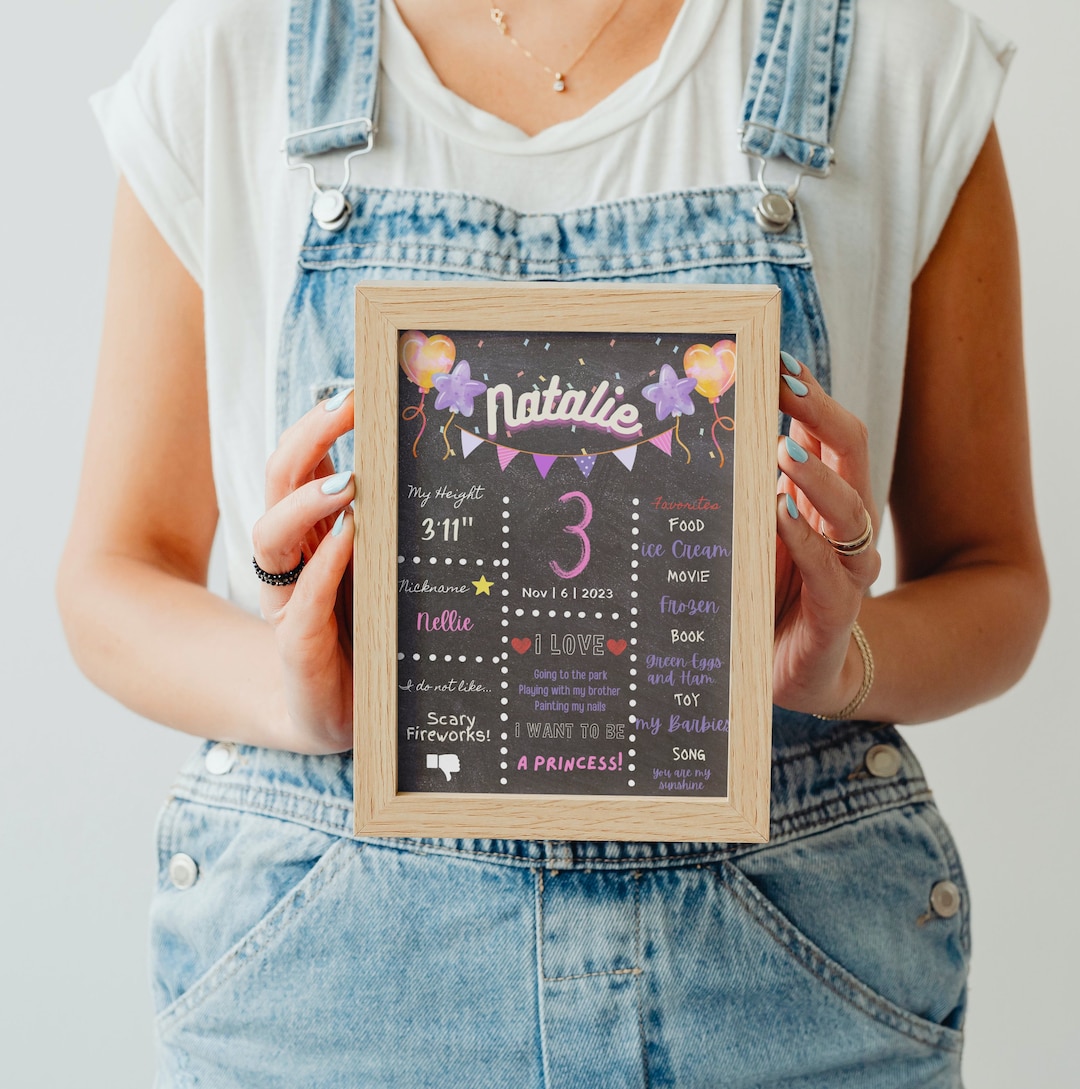EDITABLE Birthday Sign, Girl Birthday Decoration, Chalkboard Sign ...