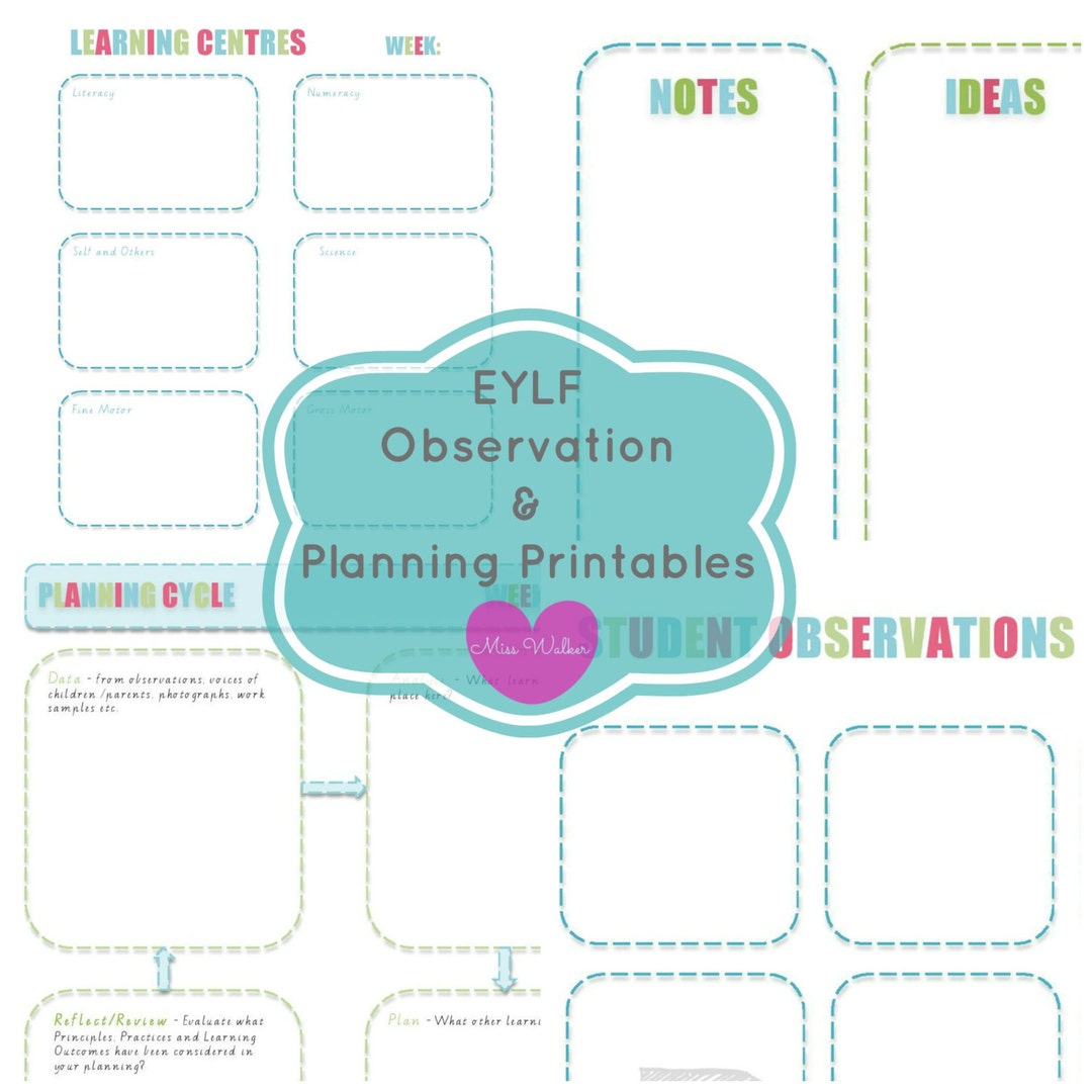 EYLF Observation and Planning Printables - Etsy