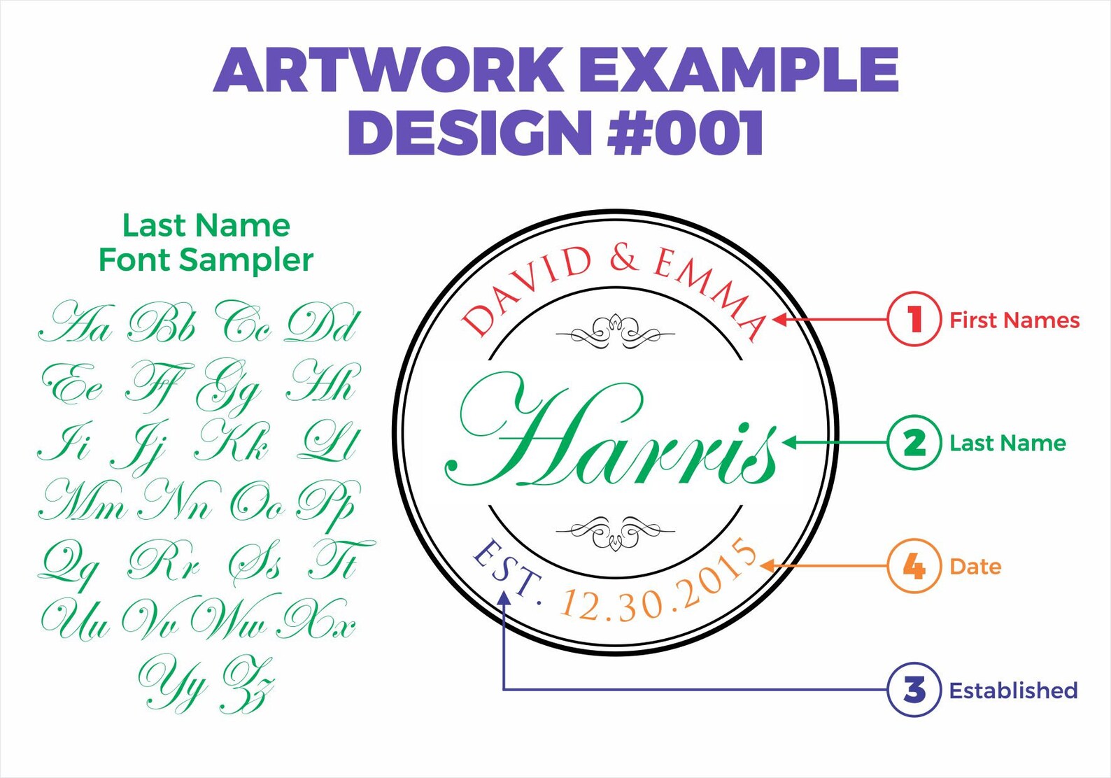 Handmade Cutting Board Personalized Round Stamp Design | Etsy