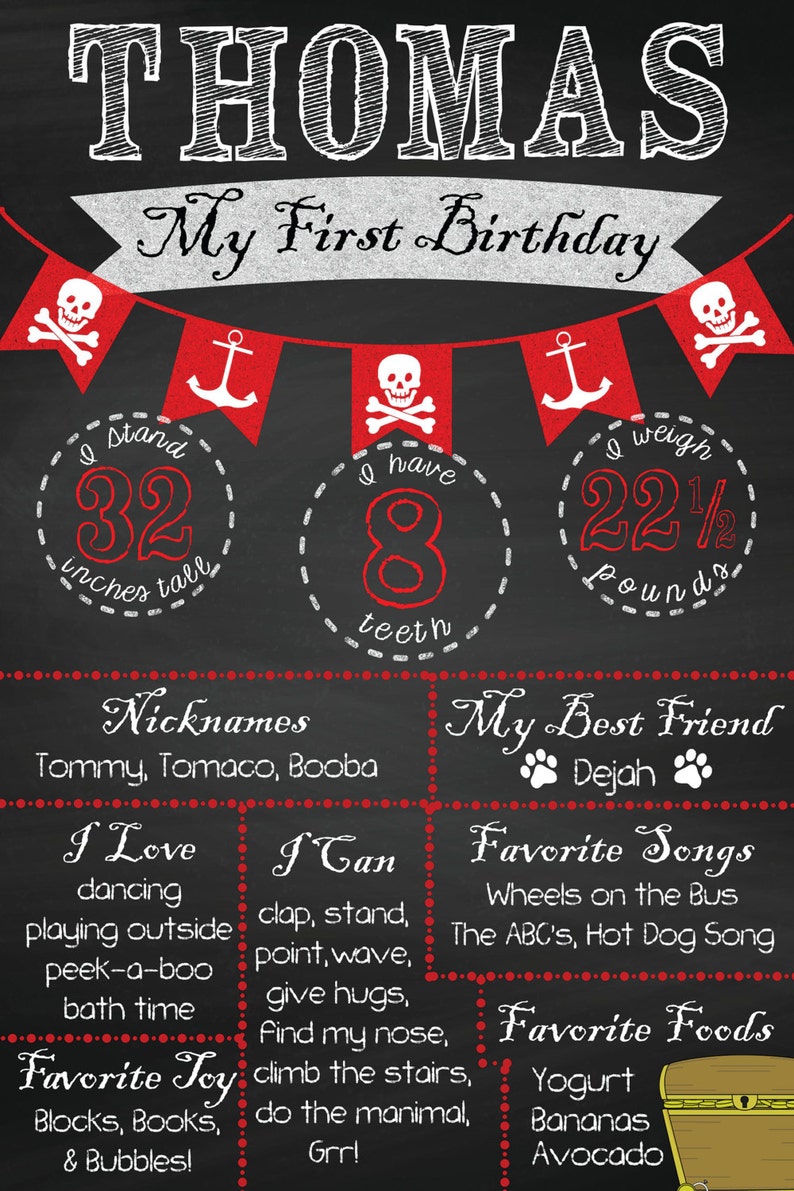 Pirate Themed Birthday Chalkboard | Etsy