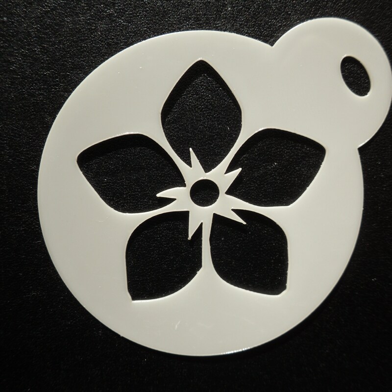 Forgettable Face - Etsy UK