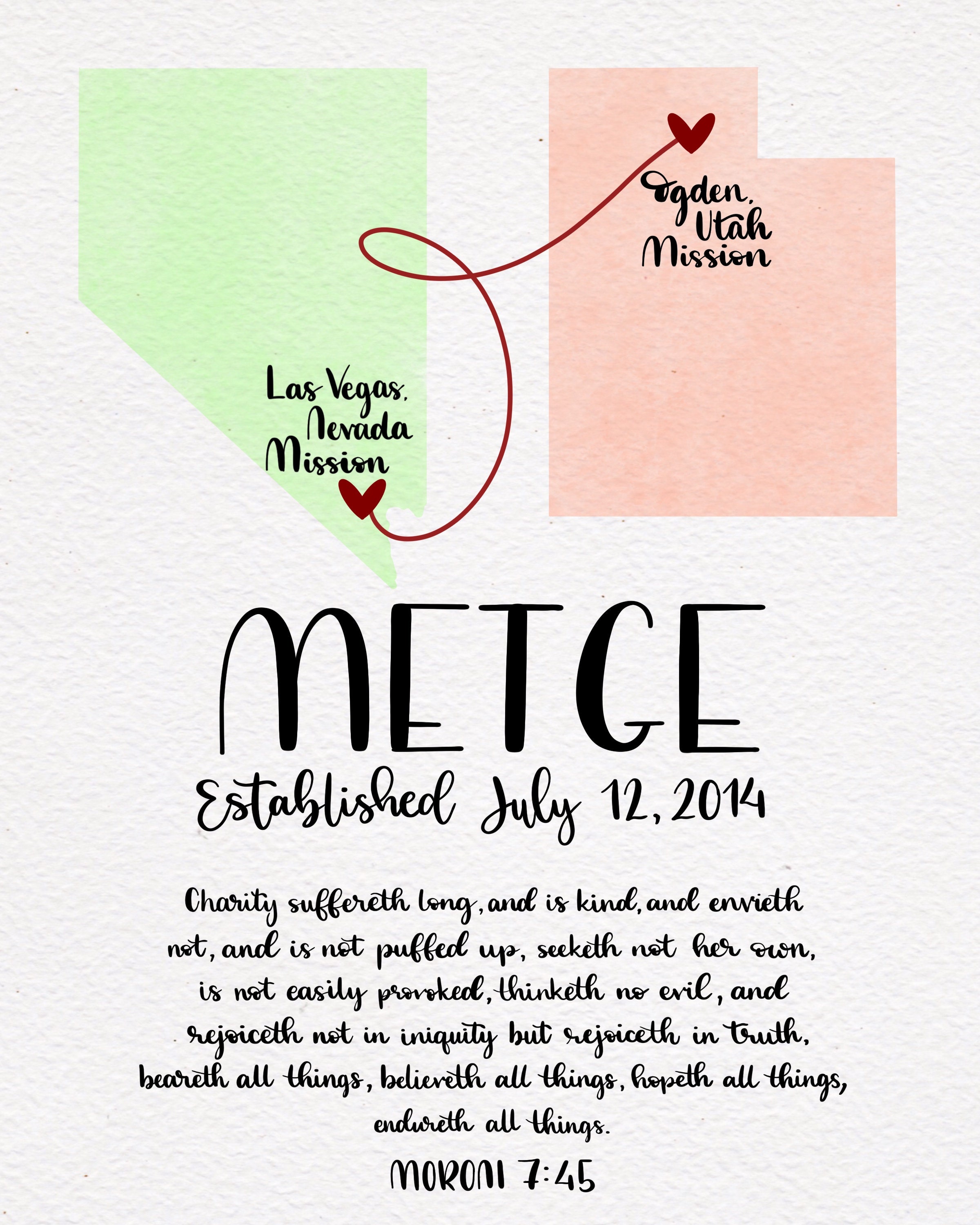 Procreate Brush / River Brush / Calligraphy / Digital Download | Etsy