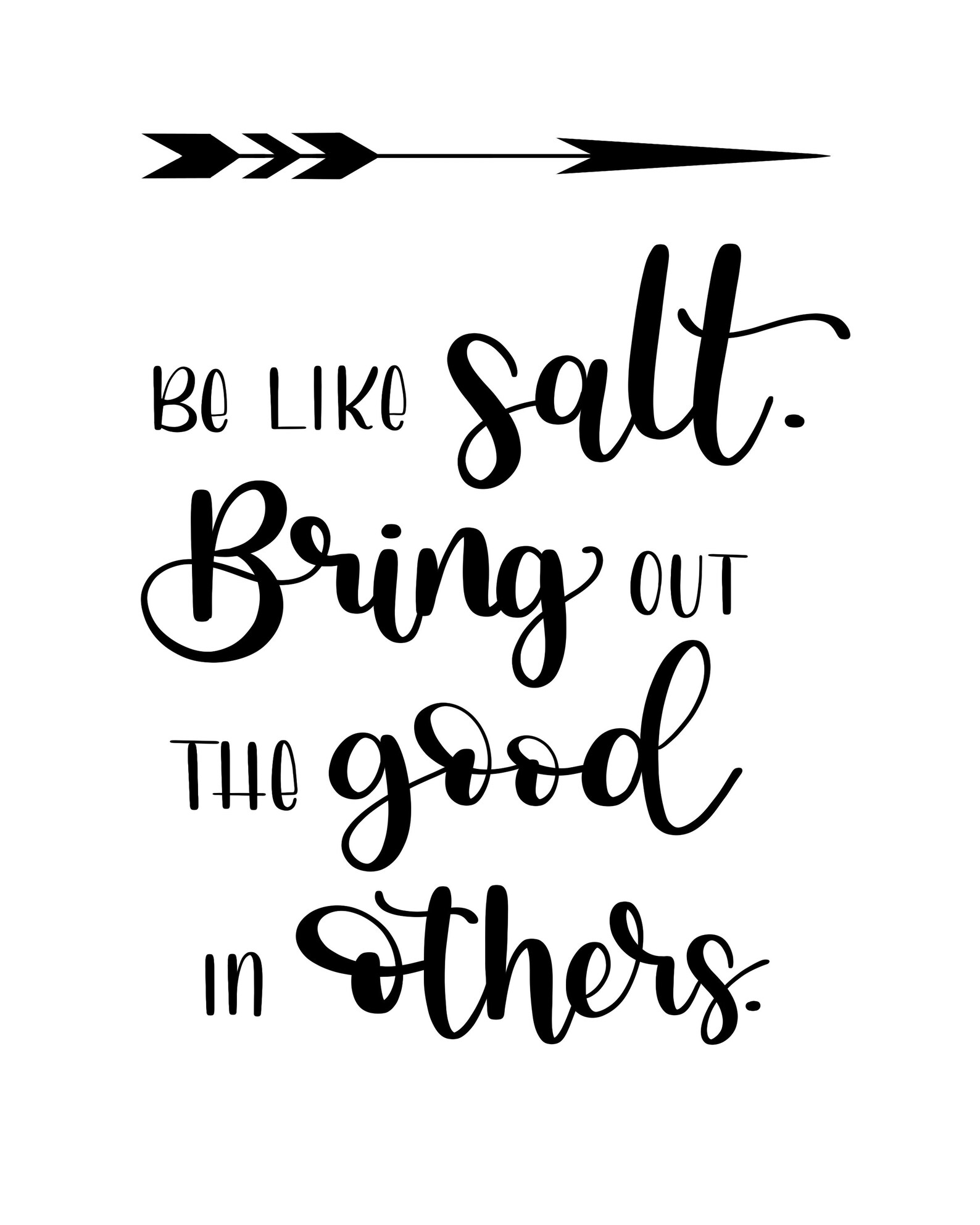 Procreate Brush / River Brush / Calligraphy / Digital Download - Etsy