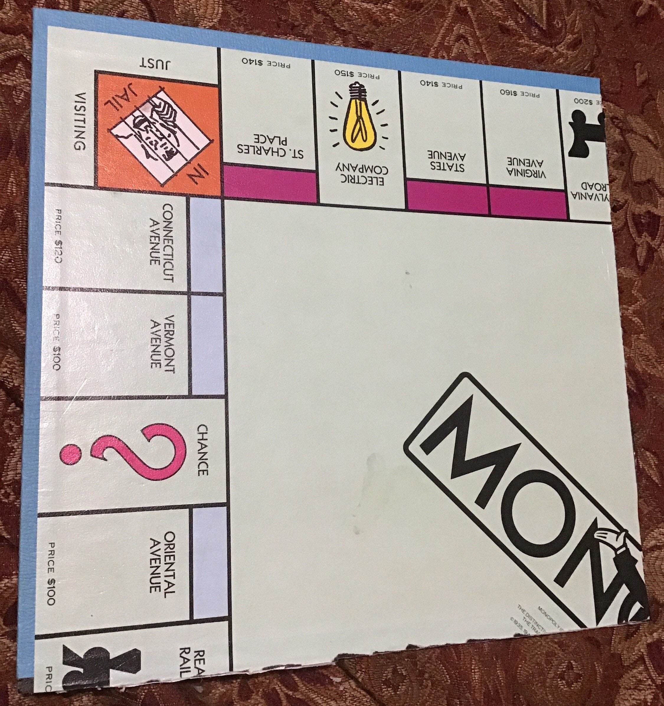 Monopoly Board Squares - Etsy