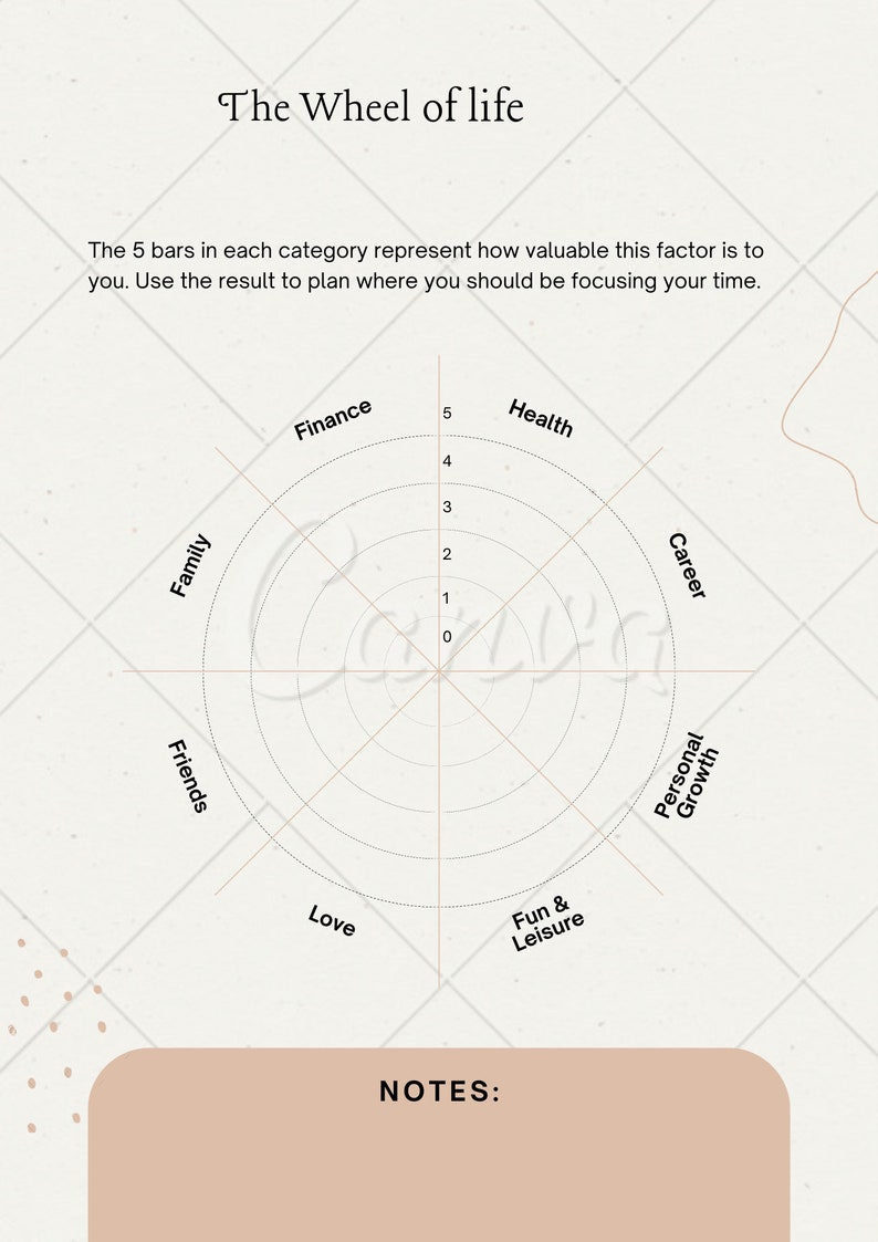 Life Coaching Wheel of Life Printable Planner Life Circle - Etsy