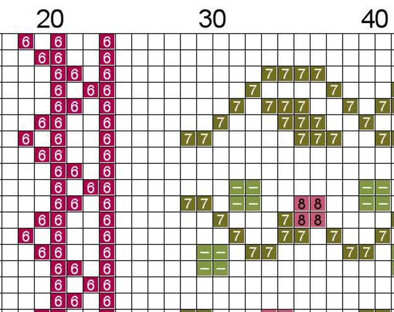 Cross Stitch Patterns Border Counted Cross Stitch Border - Etsy Australia