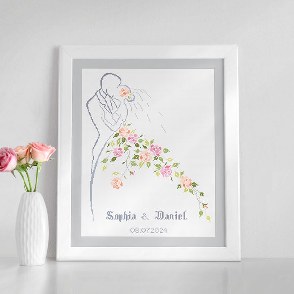 Stitch Card Ideas - Etsy UK