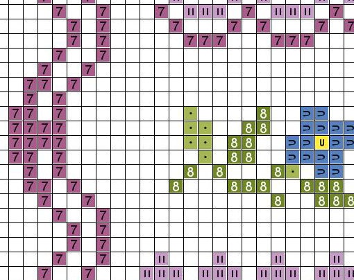 Cross Stitch patterns Cross Stitch border Cross Stitch edge | Etsy