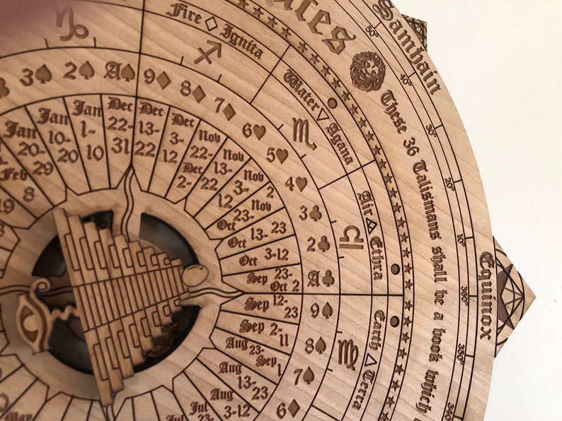 Astrological Wall Clock for Every Year, Cosmic Cartomancy Natural ...