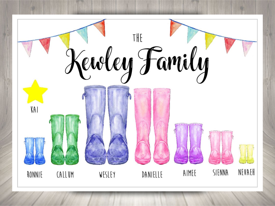 Personalised A4 Family Welly Boot Print: Cute Wellies - New Home Gift ...