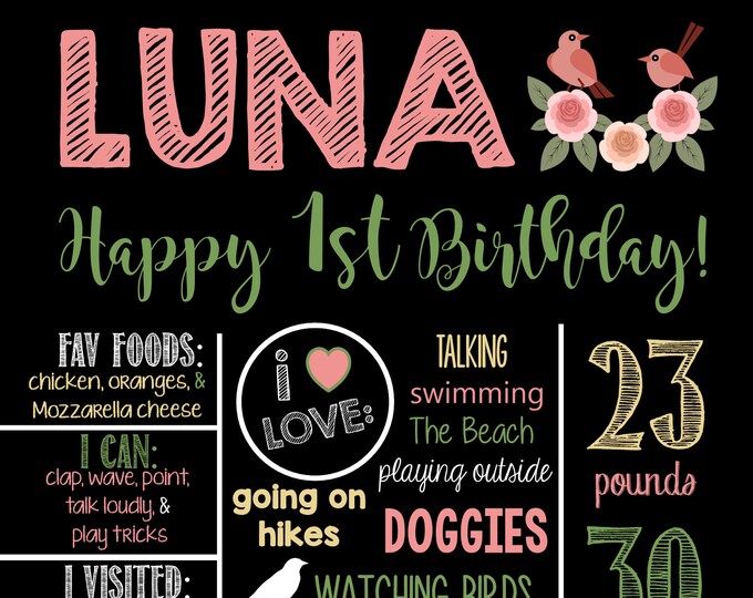 Floral Rustic Theme Birthday Chalkboard Sign- Printable Birthday ...