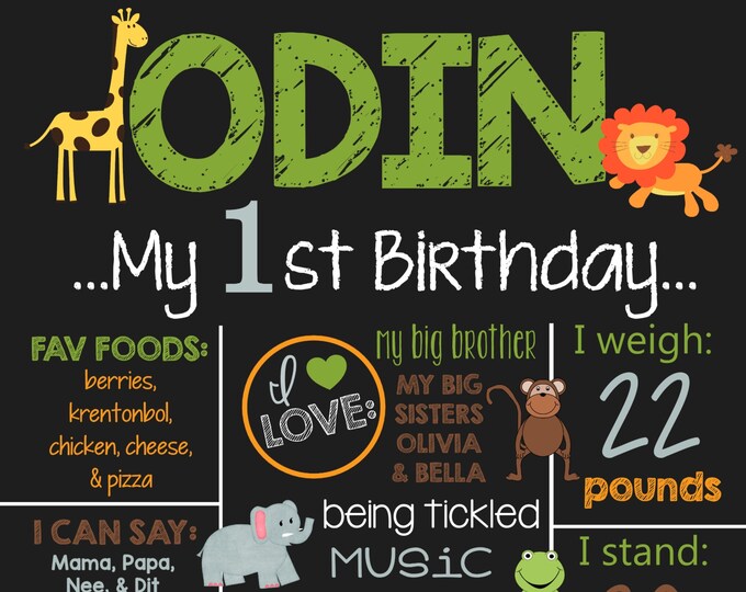 Zoo Theme Birthday Chalkboard Sign Printable Birthday Chalkboard Poster ...