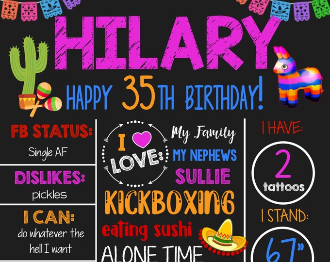 Fiesta 35th Birthday Chalkboard Sign- Printable Chalkboard Poster ...