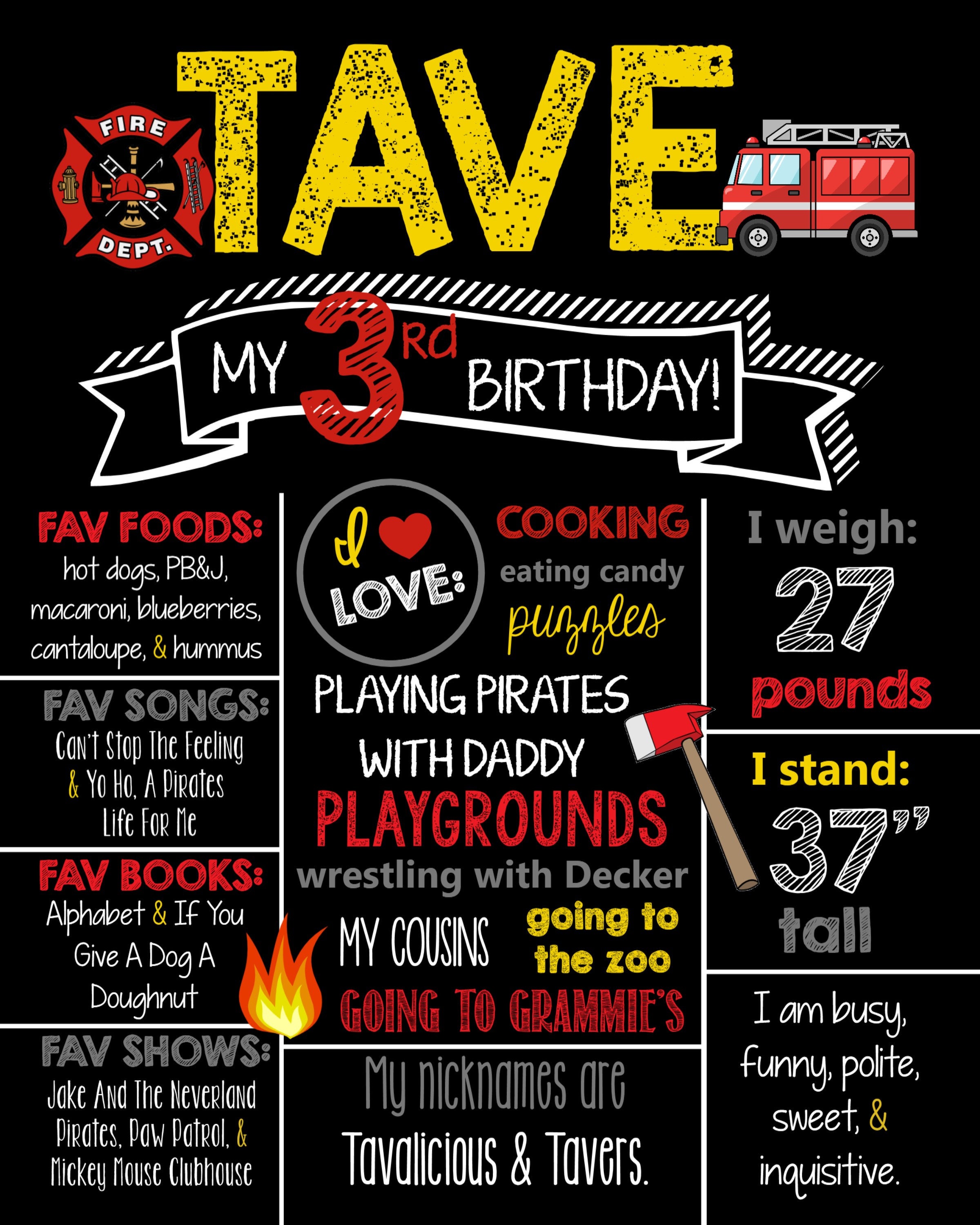 Firefighter Theme 1st Birthday Chalkboard Sign Printable | Etsy