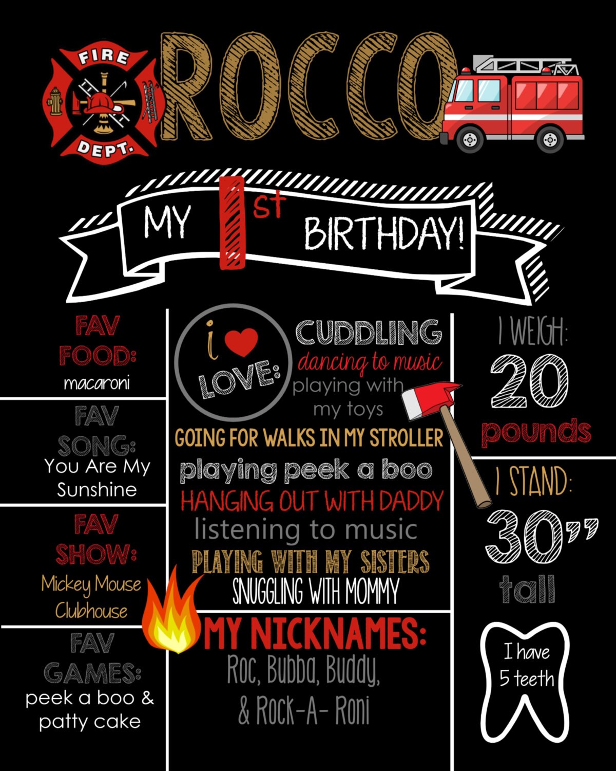 Firefighter Theme 1st Birthday Chalkboard Sign Printable | Etsy